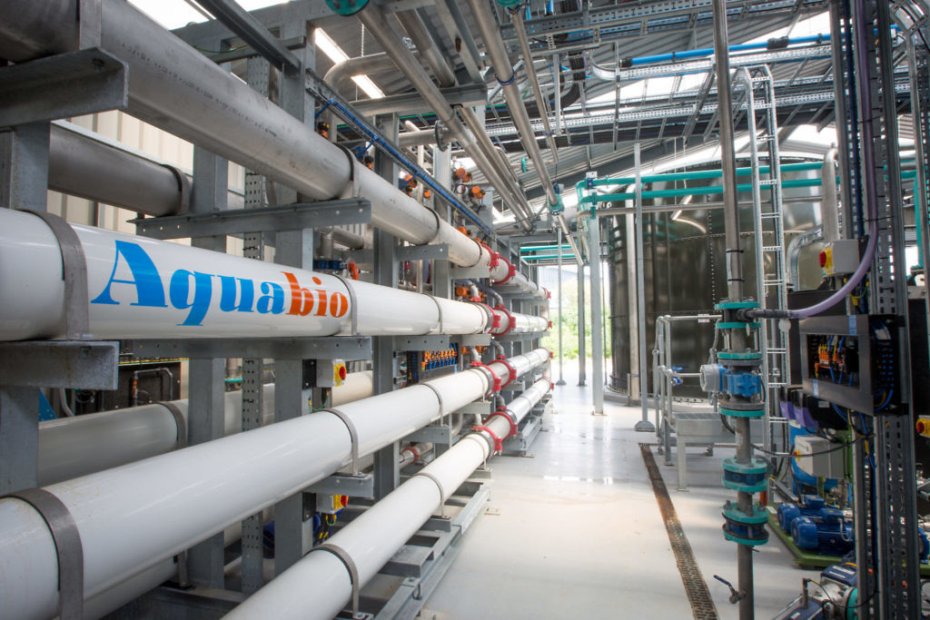 Water Reuse | Aquabio